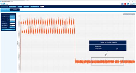 Getting Started With Pwr Stm32mcu