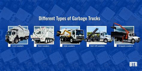 Expert Tips On How To Choose And Maintain A Garbage Truck Fleet