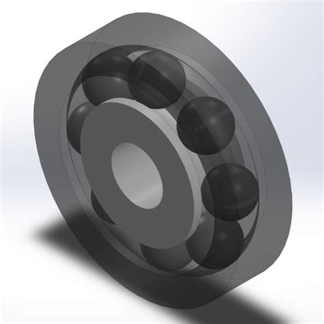 Everything Modelling And Simulation