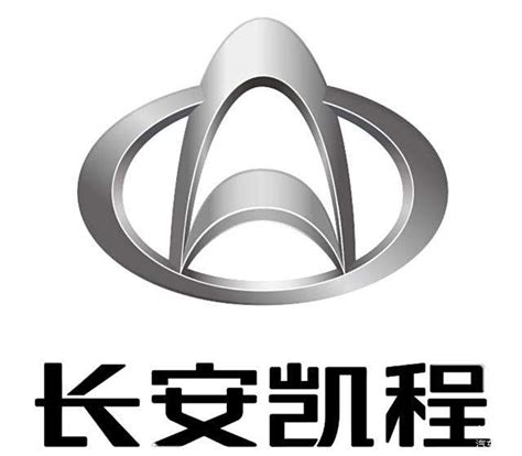 长安旗下7大子品牌，你最看好哪一个？车家号发现车生活汽车之家