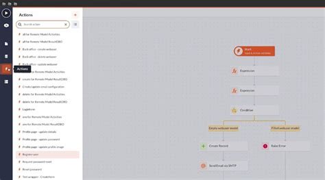 Betty Blocks Review How Good Is This Low Code App Builder