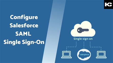 Configure Salesforce Saml Single Sign On 2024