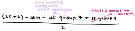 Spectroscopy Conformations Organic Compounds And Their Properties