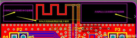 硬件 射频 Pcb 常见天线分类 Esp32实例 技术栈