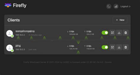 Wireguard 自建服务器，实现互联方案笔记 Csdn博客