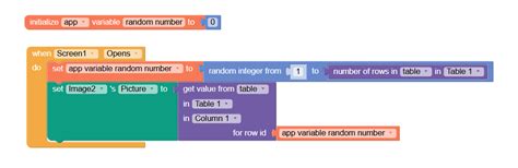 How To Randomize Associated Images On Different Screens Questions