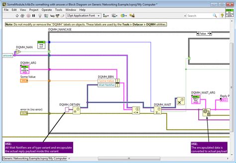 dqmh generic networking module dqmh®