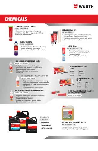 Wuerth Aerosol Wurth Rust Off Spray For Industrial Use At ₹ 450 Piece In Pune