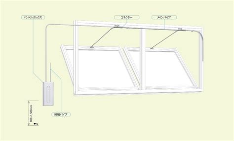 ハンドル開閉式オペレーターSL250｜オイレスECO株式会社