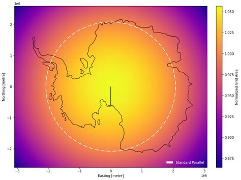 geospatial transformations in depth — icesat 2 hackweek 2022