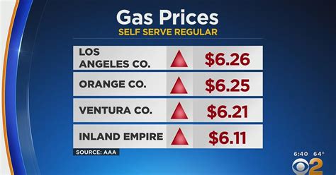 California Gas Price Increase 2024 November Essie Jacynth
