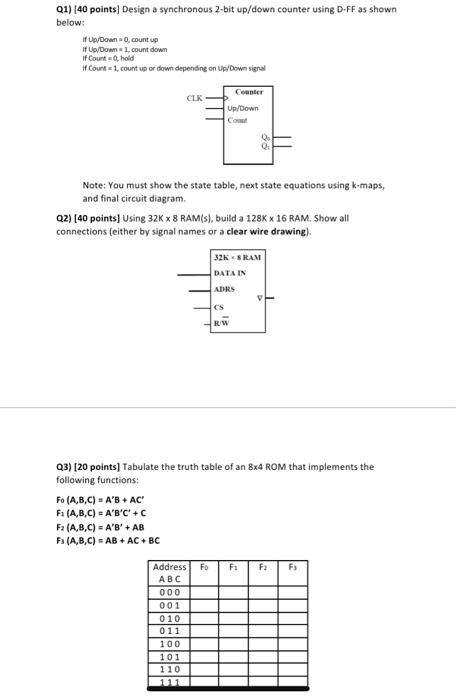 Solved 01 40 Points Design A Synchronous 2 Bit Updown
