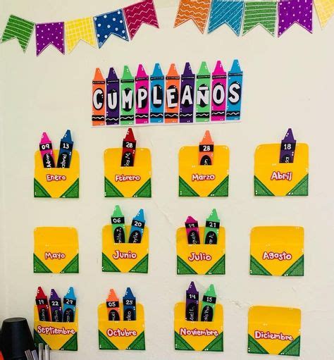 Temas De Decoracion Para Salon De Clases