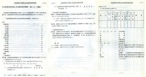 国鉄資料 札幌北広島間 信号線路構内図 昭和48年8月 小樽築港機関区