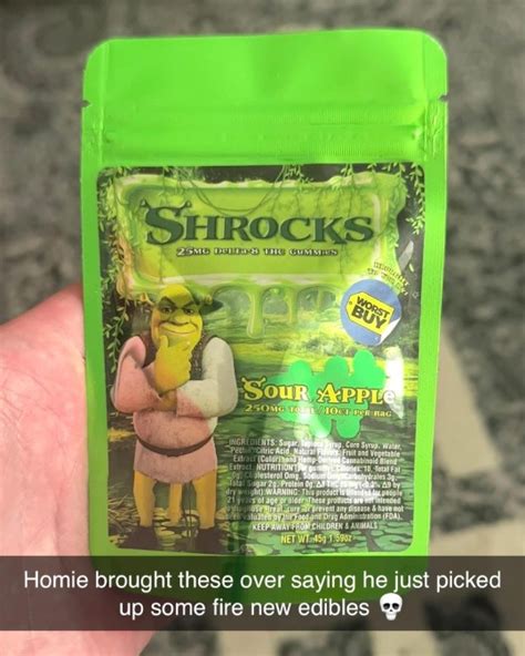 Shrekshrek On Tumblr