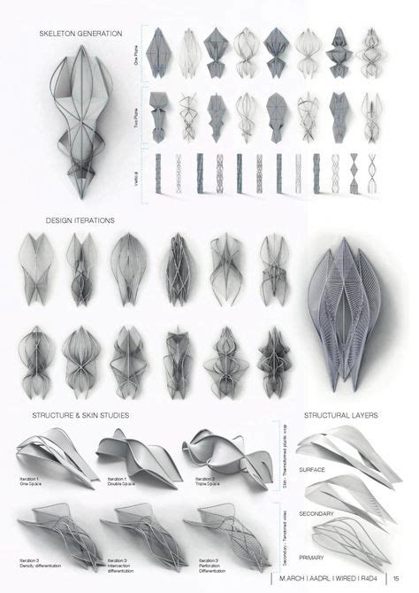 Generative Design Architecture