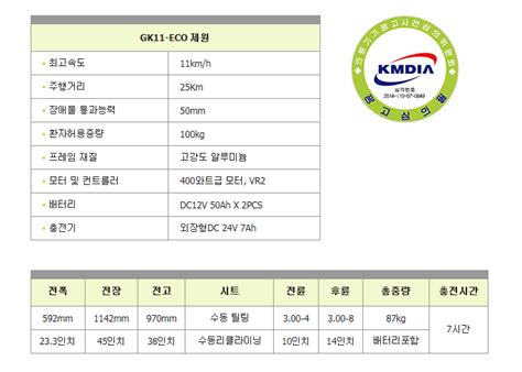 거봉 전동휠체어 - GK11-ECO