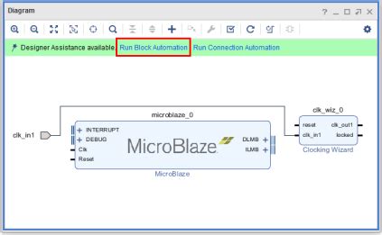 Microblaze Sanxin Aet
