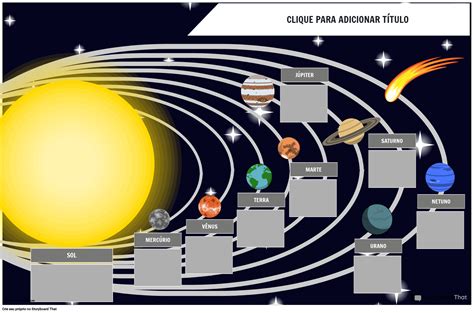 Cartazes Gratuitos Do Sistema Solar Personalize E Imprima Hoje Mesmo