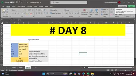 Mahammed Irfan On Linkedin Day8 Dataanalysiswithexcelr