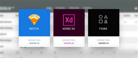 Convert Your Pdf Figma Or Adobe Xd Into Html Css And Js By