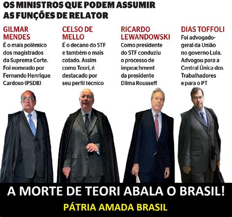 Ciro Novaes Cronista PolÍtico A OperaÇÃo Lava Jato Em Xeque