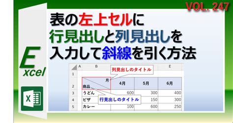 【excel】表の左上セルに列と行の2つの見出しを分割で入力して斜線を入れる方法 Excelの森
