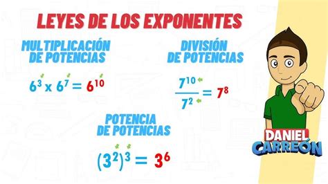 Historia De Las Leyes De Los Exponentes LaHistoria