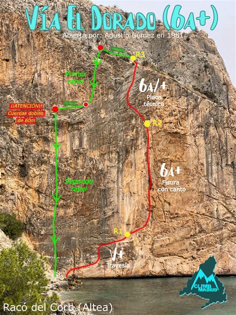 V A El Dorado A En El Rac Del Corb Climbmadrid
