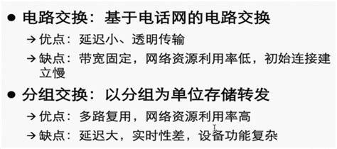 计算机网络基础拓扑交换方式与指标 CSDN博客