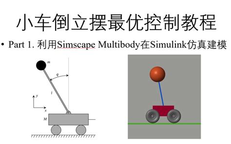 小车倒立摆最优控制教程 Part1 Simulink Simscape Multibody仿真建模 水流竹 默认收藏夹 哔哩哔哩视频