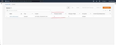 Aws Sqs Service Example Using Spring Boot Application Codez Up