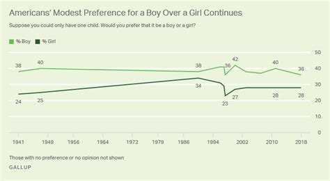 Whyvert Whyvert Twitter