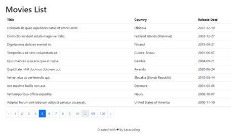 How To Use Bootstrap Pagination In Laravel Blade Tutorial