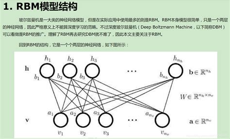 基于深度学习的情感分析基于深度学习情感分析 Csdn博客