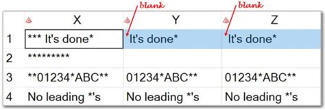Removing Leading Characters From Sas Strings Proc