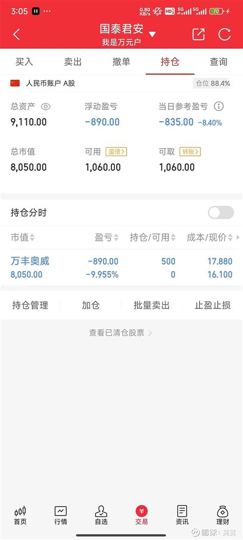 听闻少年二字，应与平庸相斥 人道洛阳花似锦，偏我来时不遇春。怎么别人买进去涨停板，我买进去就站岗？比赛点评：比赛进行第二天，三老师依旧是连续2