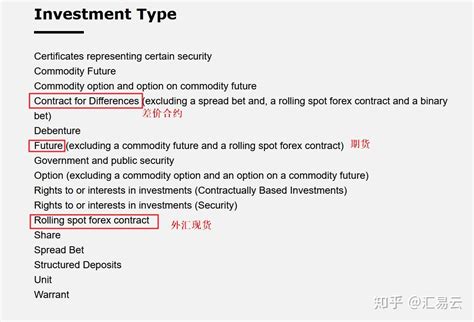 如何查询英国fca监管 知乎