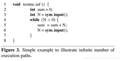 符号执行技术总结（a Brief Summary Of Symbol Execution） Wcventure符号执行树 Csdn博客
