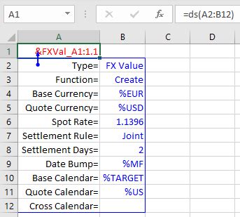 FX Spots Forwards Swaps And Curves In Excel Resources