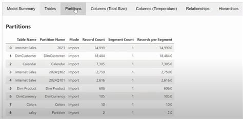 Vertipaq Analyzer Deep Dive Evaluation Context
