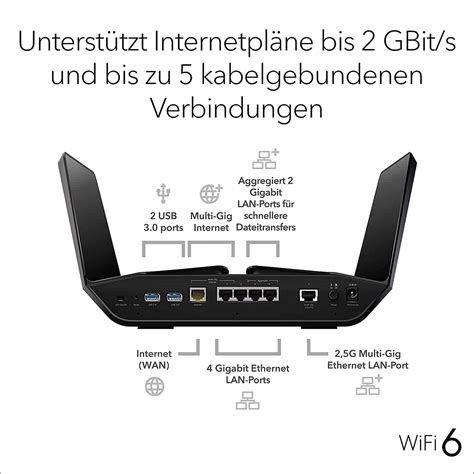 Netgear Rax200 Router Preis Vom Wlan Router Und Vergleich