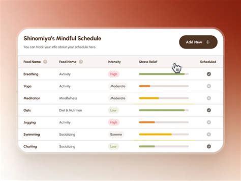 Button Ui Designs Themes Templates And Downloadable Graphic Elements