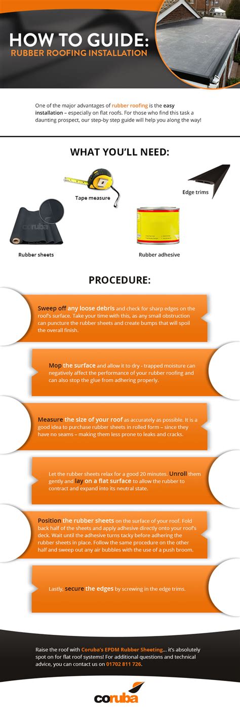 How To Guide Rubber Roofing Installation Coruba