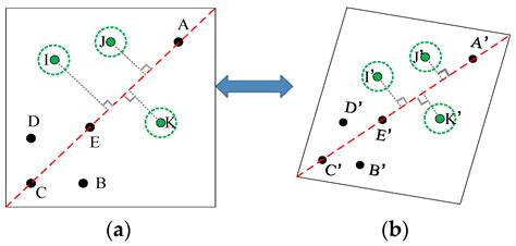 Improved Identification For Point Distributed Coded Targets With Self