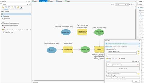 Symbology From Arcgis Online Map Not Refreshing In Esri Community