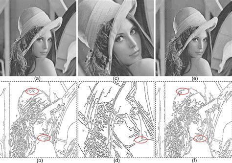 figure 1 from a performance review of recent corner detectors
