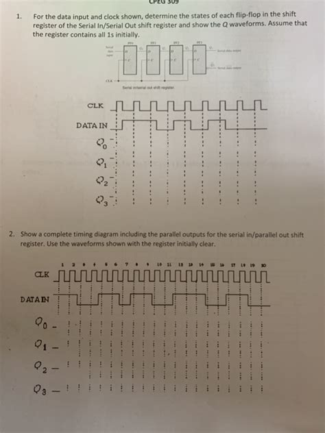 Solved For The Data Input And Clock Shown Determine The Chegg Com
