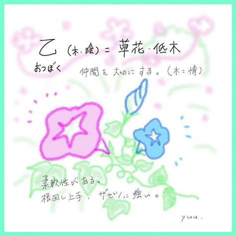 イラストで覚える「算命学のきほん」 3、乙（おつぼく） 星と心愛川結【星と心の詠み解きプロ】