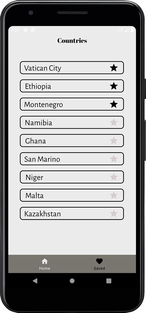 Github Saidatmacacountries This An App Which You Can Get